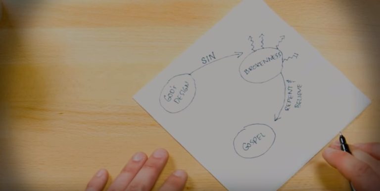 3 Circles Life Conversation